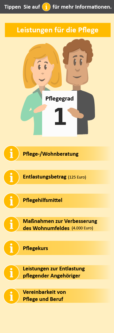 Junge Pflege-Leistungen der Pflegeversicherung | Pflegewegweiser NRW